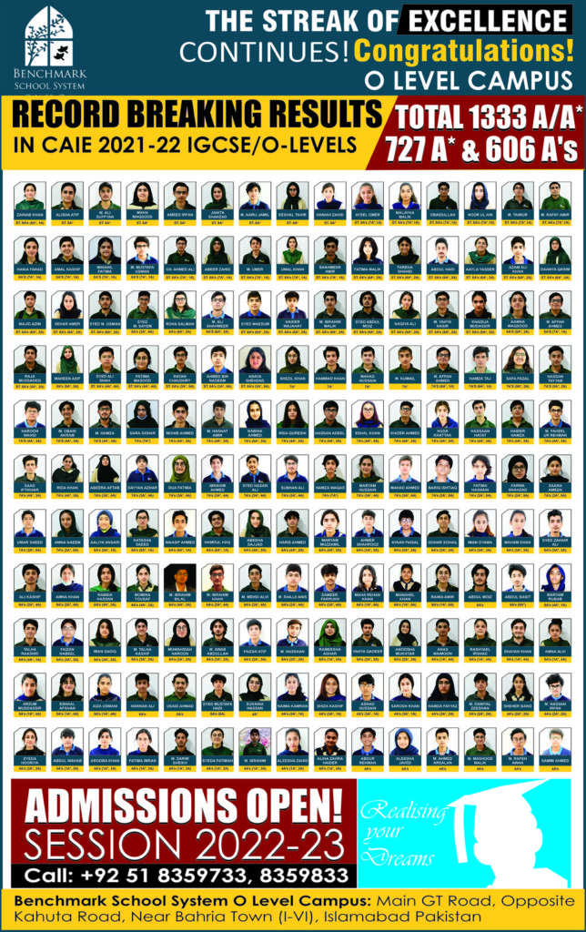 PAST RESULTS – Benchmark School System