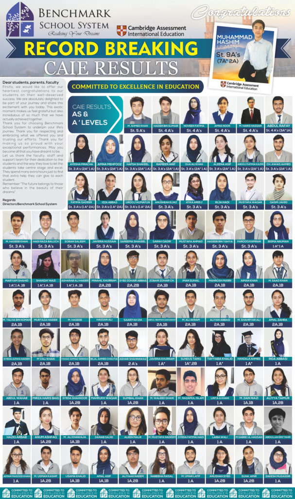 PAST RESULTS – Benchmark School System