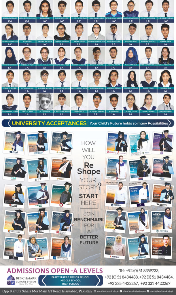 PAST RESULTS – Benchmark School System