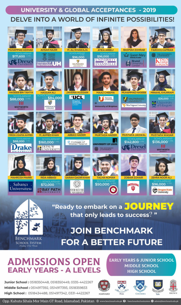 PAST RESULTS – Benchmark School System