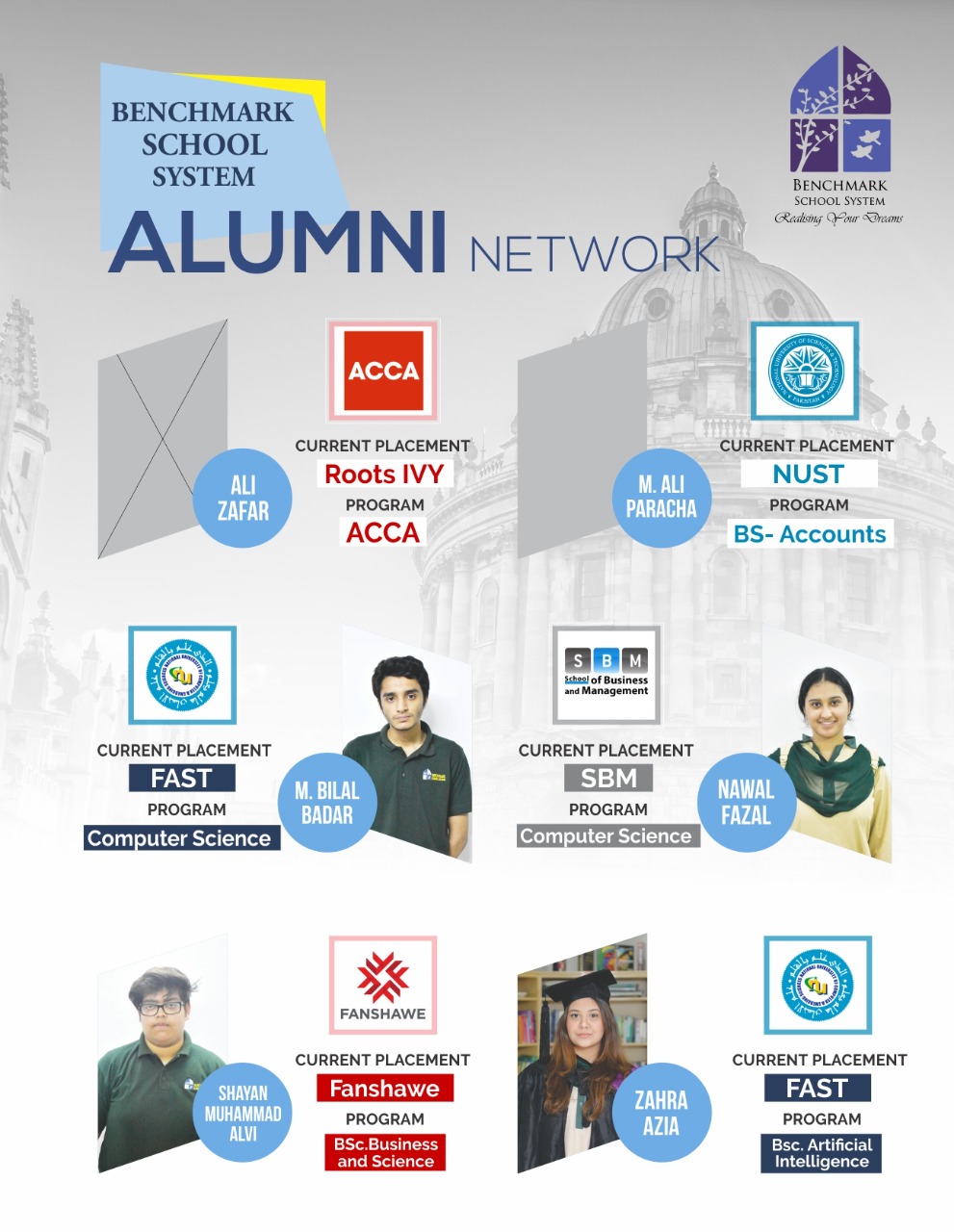 ALUMNI – Benchmark School System