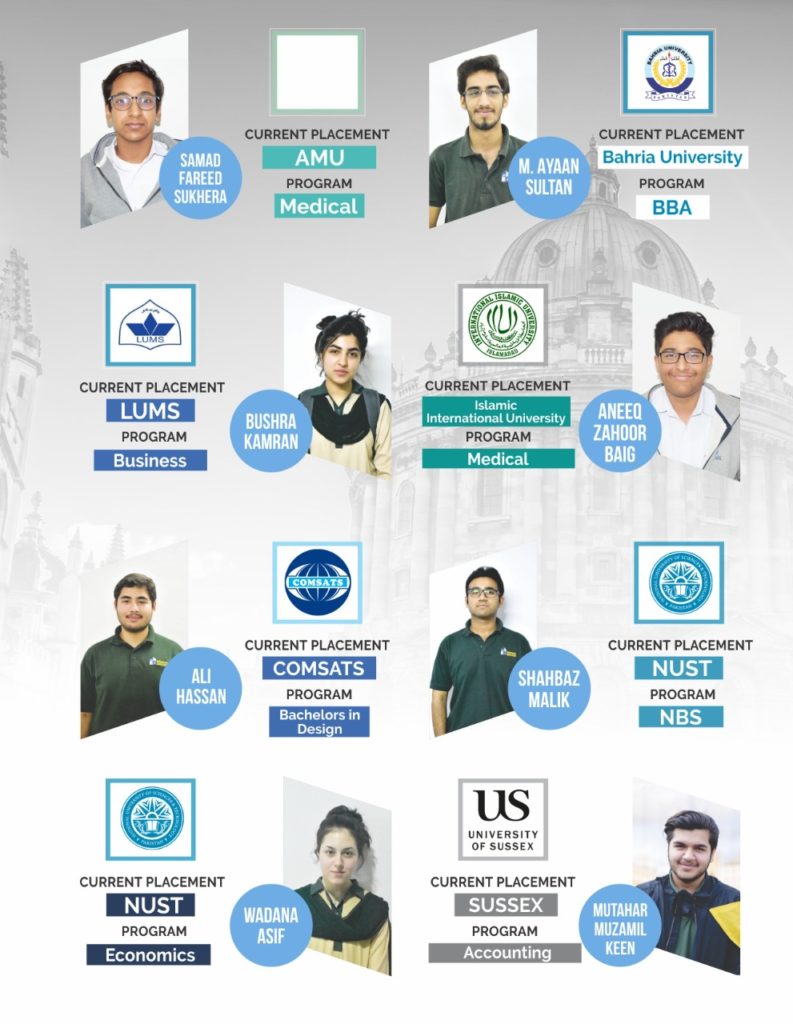 ALUMNI – Benchmark School System