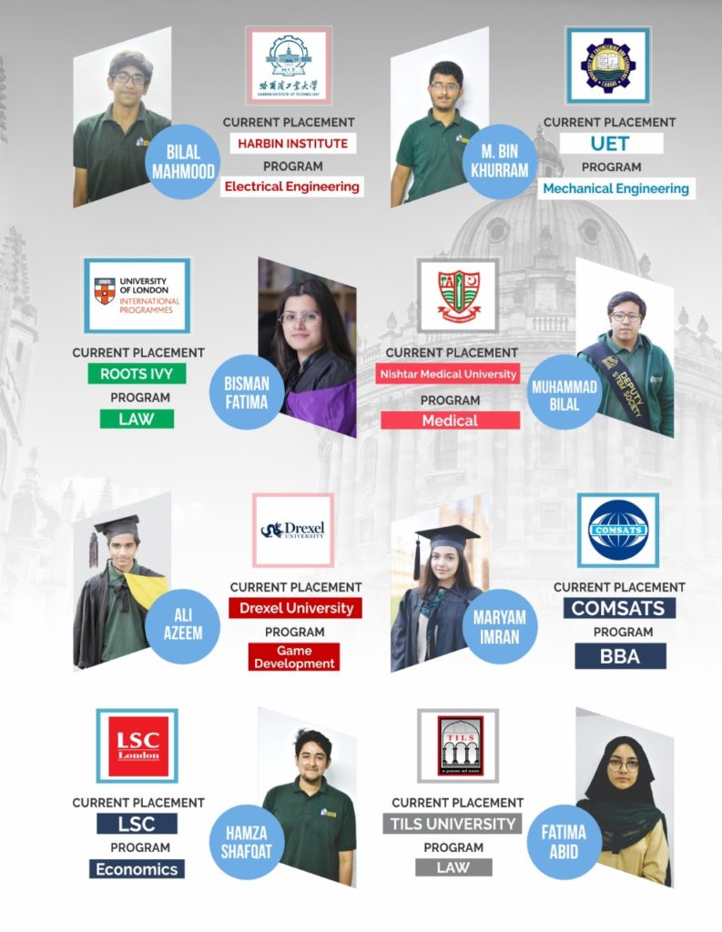 ALUMNI – Benchmark School System