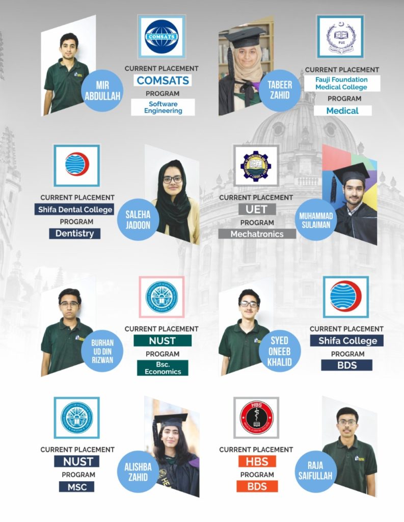 ALUMNI – Benchmark School System