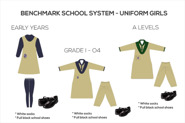 BENCHMARK SCHOOL SYSTEM UNIFORM POLICY – Benchmark School System