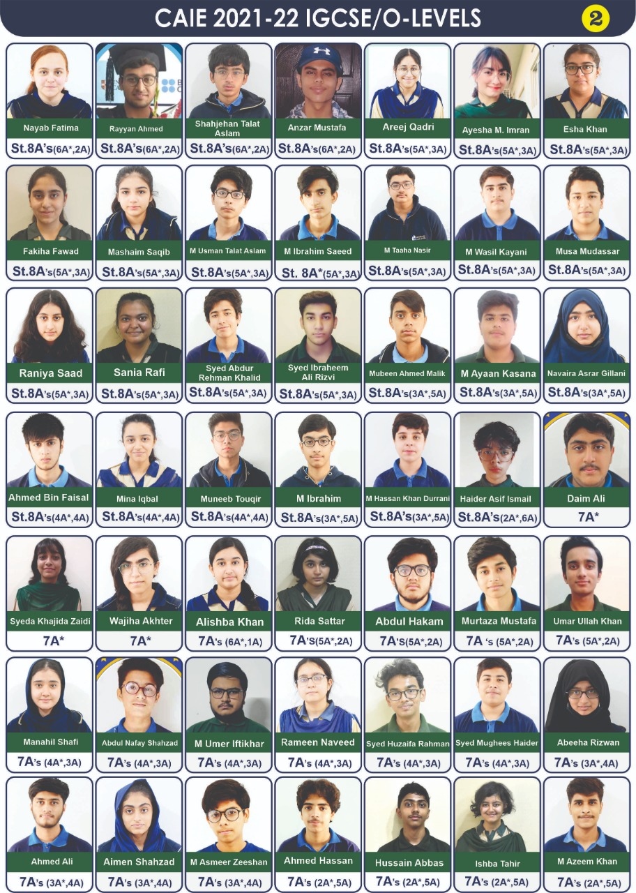 PAST RESULTS – Benchmark School System