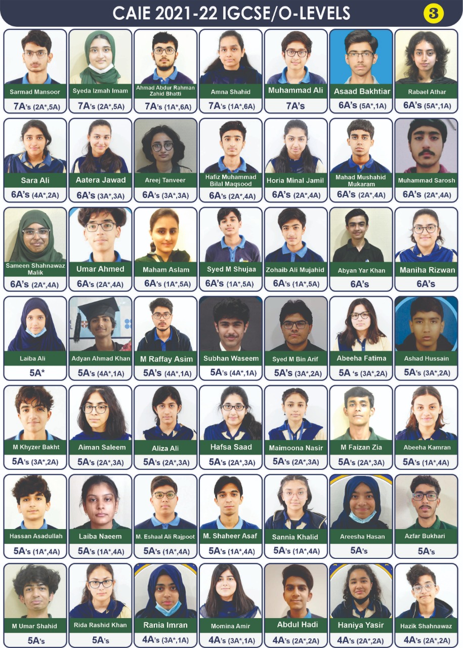 PAST RESULTS – Benchmark School System