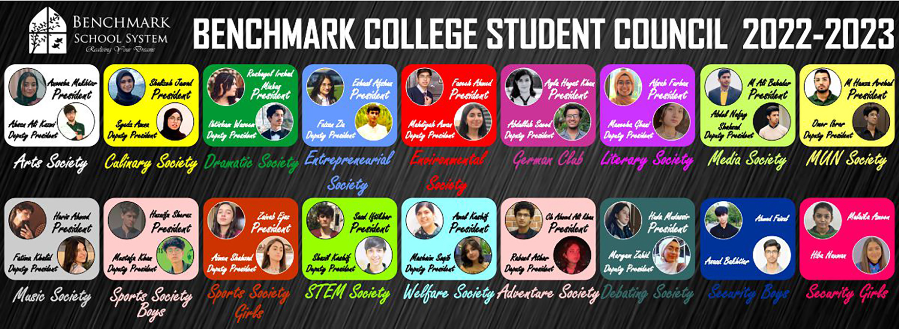 Benchmark School System – Realising your dreams