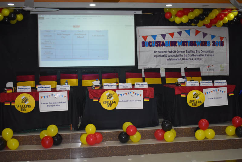 BENCHMARK GERMAN LANGUAGE PROGRAMME – Benchmark School System