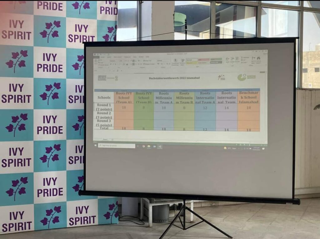 German Spelling Bee Contest Winner – Benchmark School System