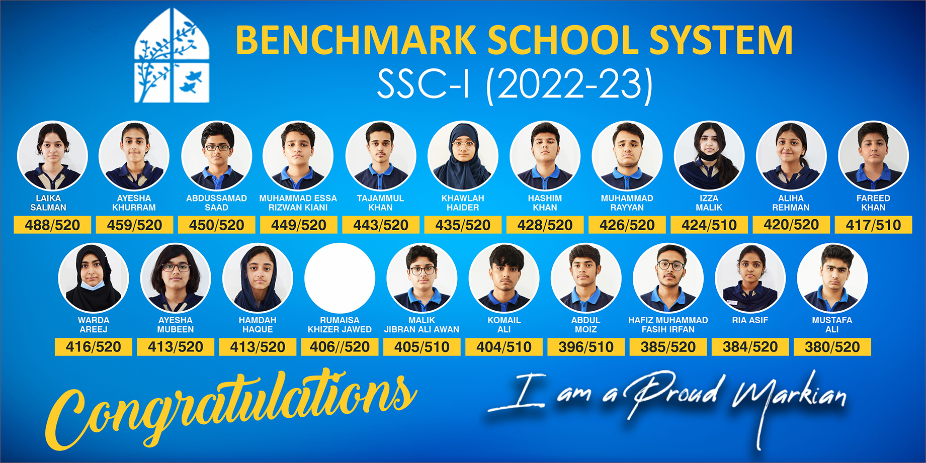 Benchmark School System – Realising your dreams